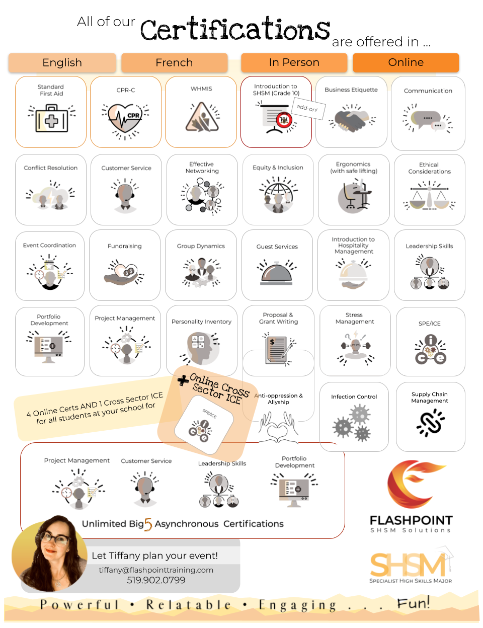 Marketing - Flashpoint SHSM Solutions